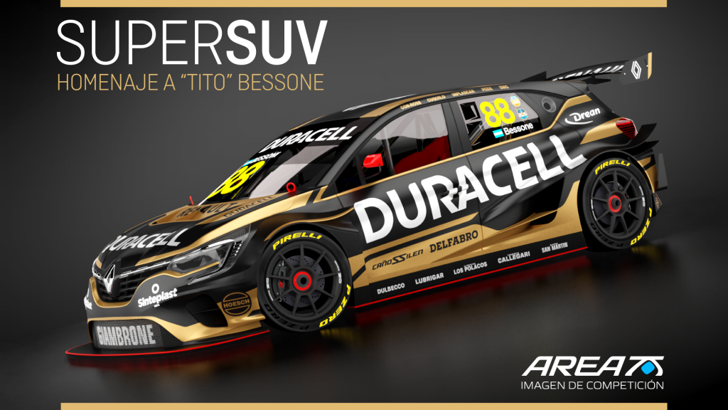 Diseño y Desarrollo: TC2000 - TC Turismo Carretera - TCR - TN - Top Race - Rally - Formula