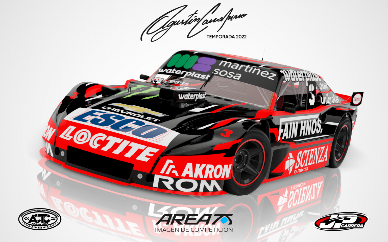Diseño y Desarrollo: TC2000 - TC Turismo Carretera - TCR - TN - Top Race - Rally - Formula